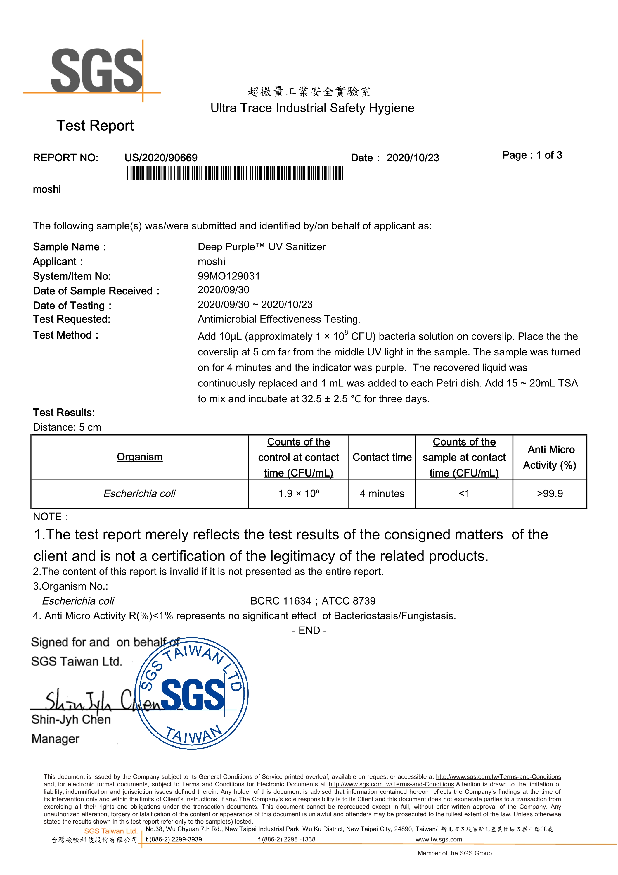 SGS Certificate