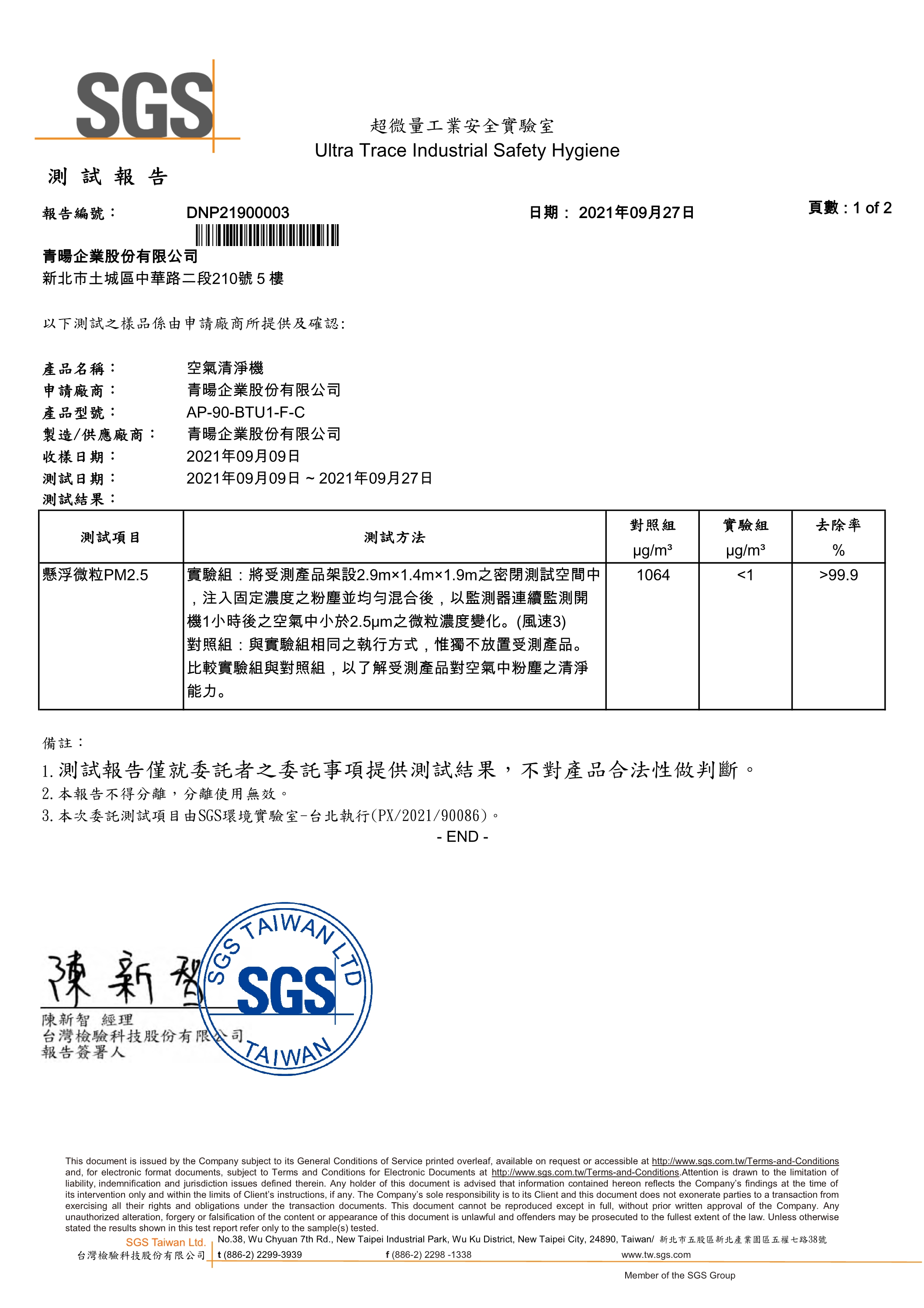 SGS Certificate